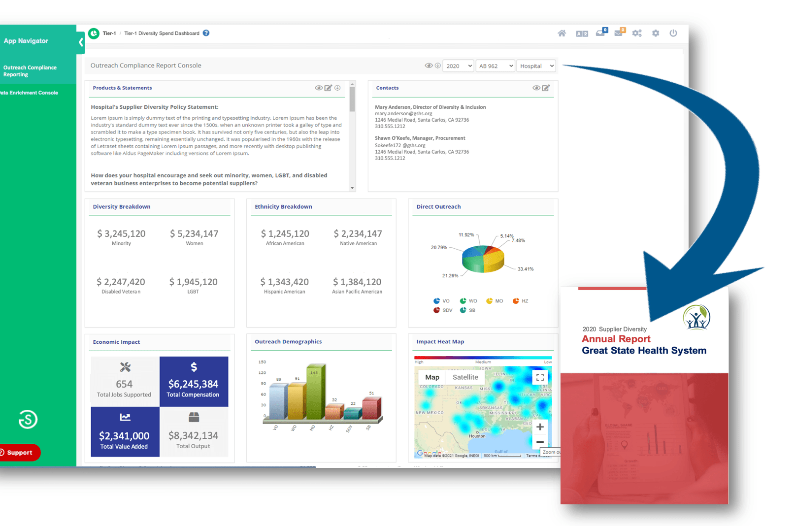 AB 962 Data Reporting | Supplier Diversity Reporting Platform