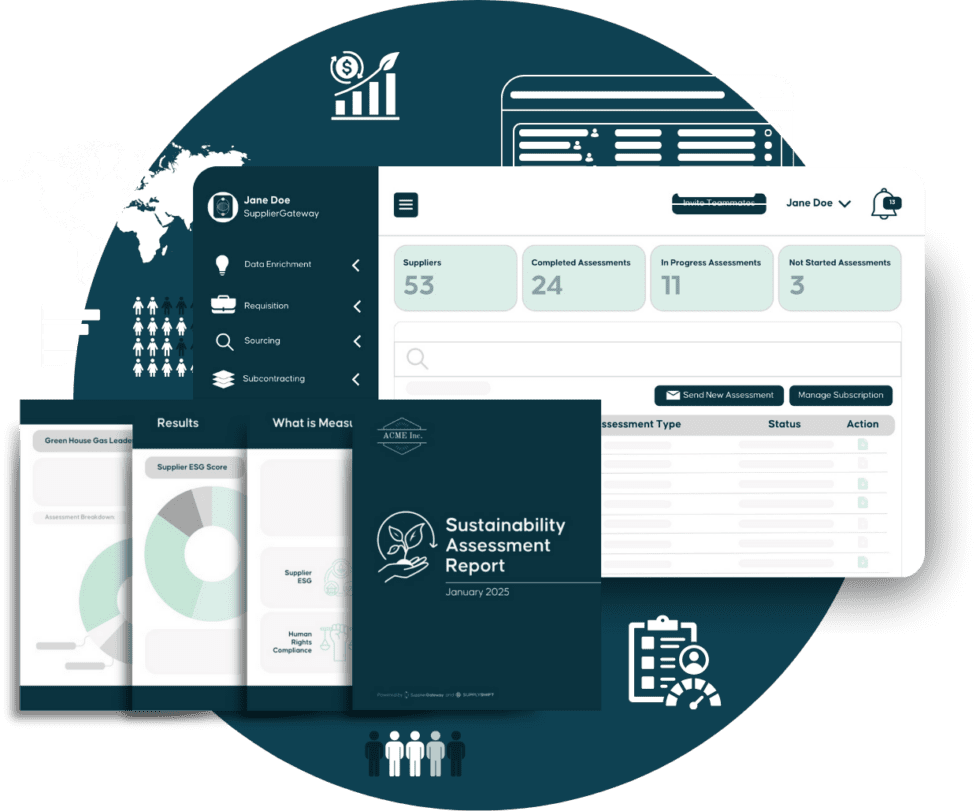 Integrated Sustainability Data Management - SupplierGateway